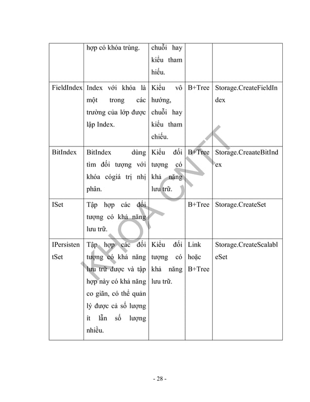 Quan ly he_thong_thong_tin_dia_ly | PDF