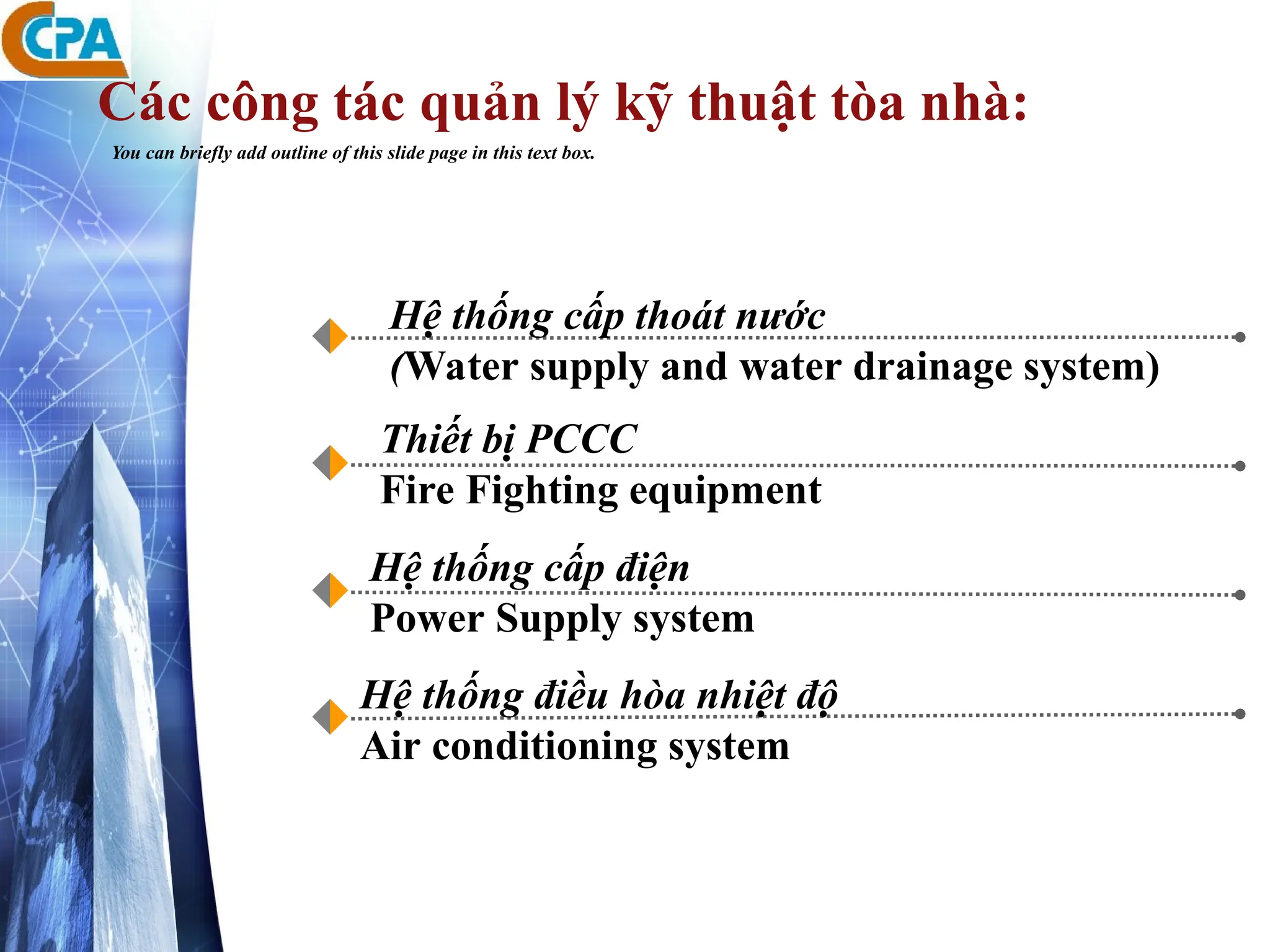 Quản lý tòa nhà: Bài giảng Quan ly ME.ppt