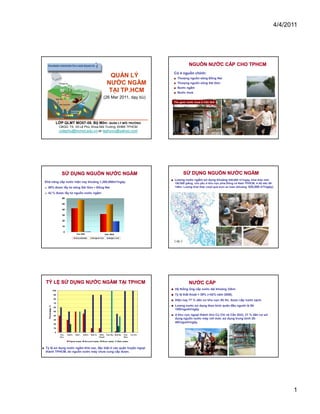 Quan ly nuoc ngam tp.hcm