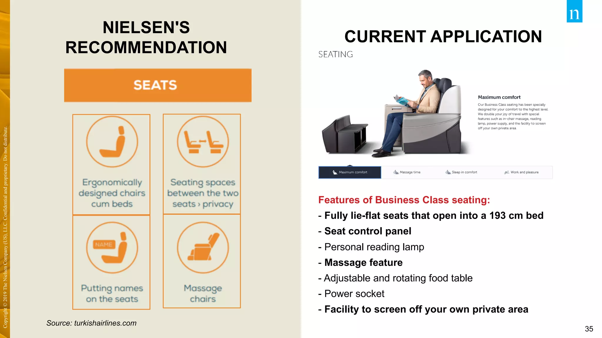 Quan ly trai nghiem khach hang nielsen | PDF