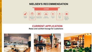 Quan ly trai nghiem khach hang nielsen | PPT