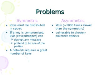 Quan nguyen symmetric versus asymmetric cryptography | PPT