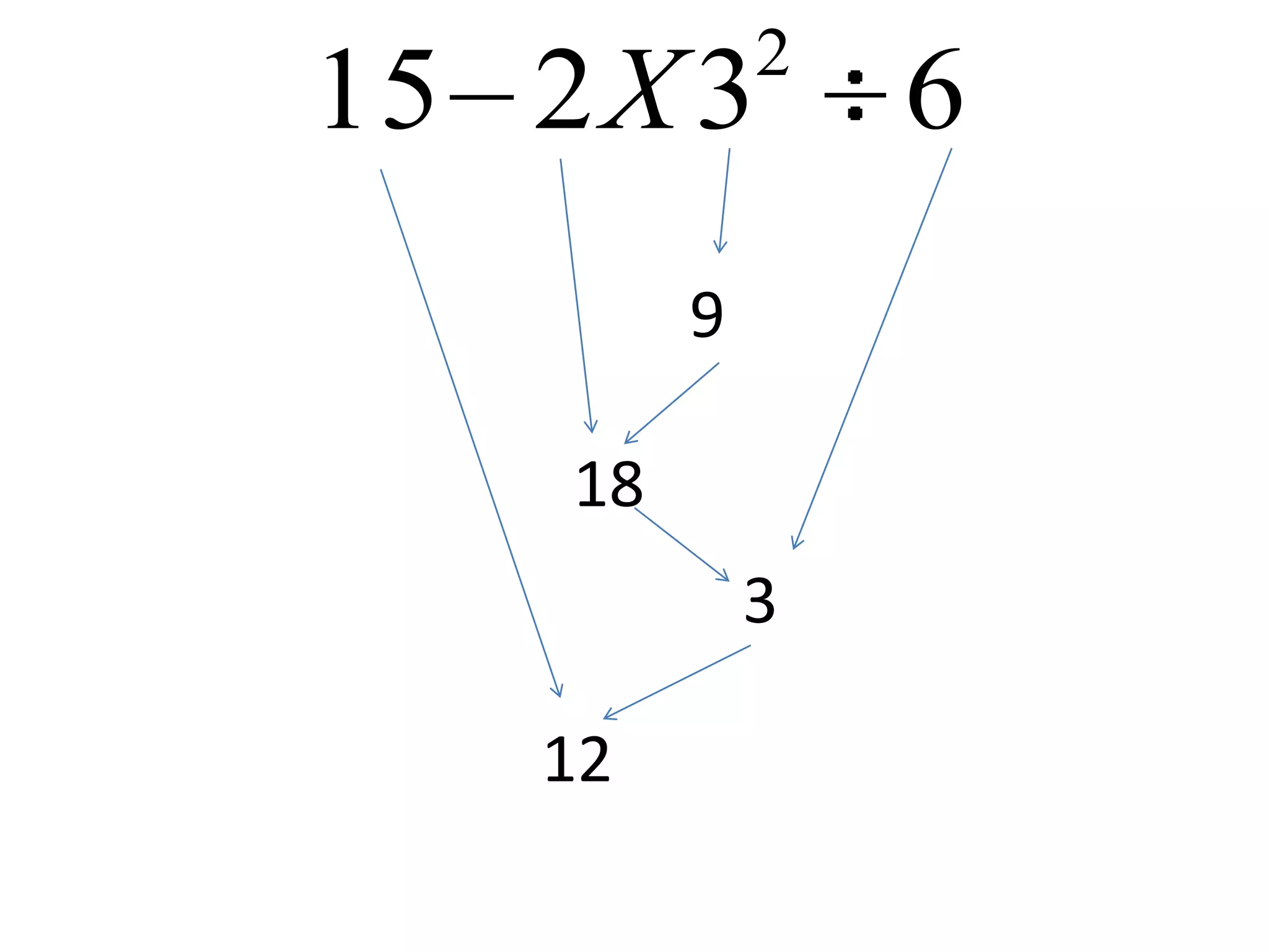 Quannysha math | PPTX