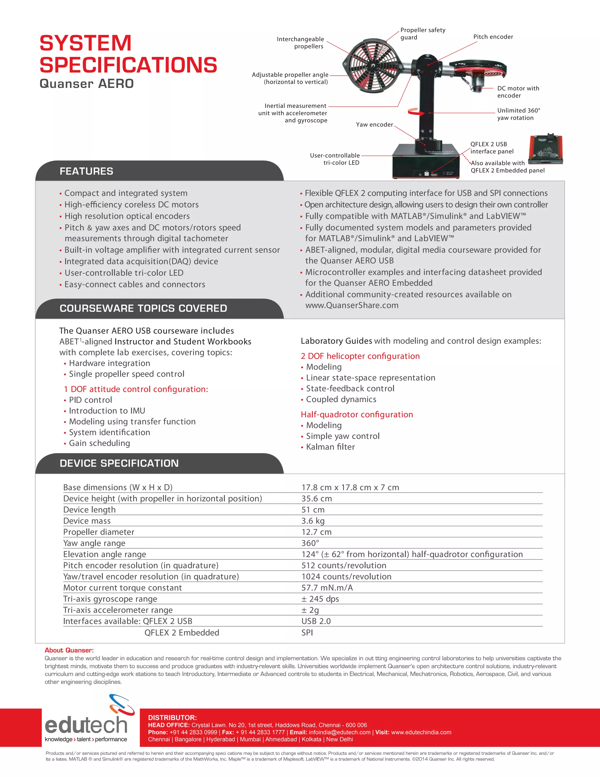 Quanser Aero Product | PDF