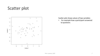Quantitative analysis: A brief introduction | PPT
