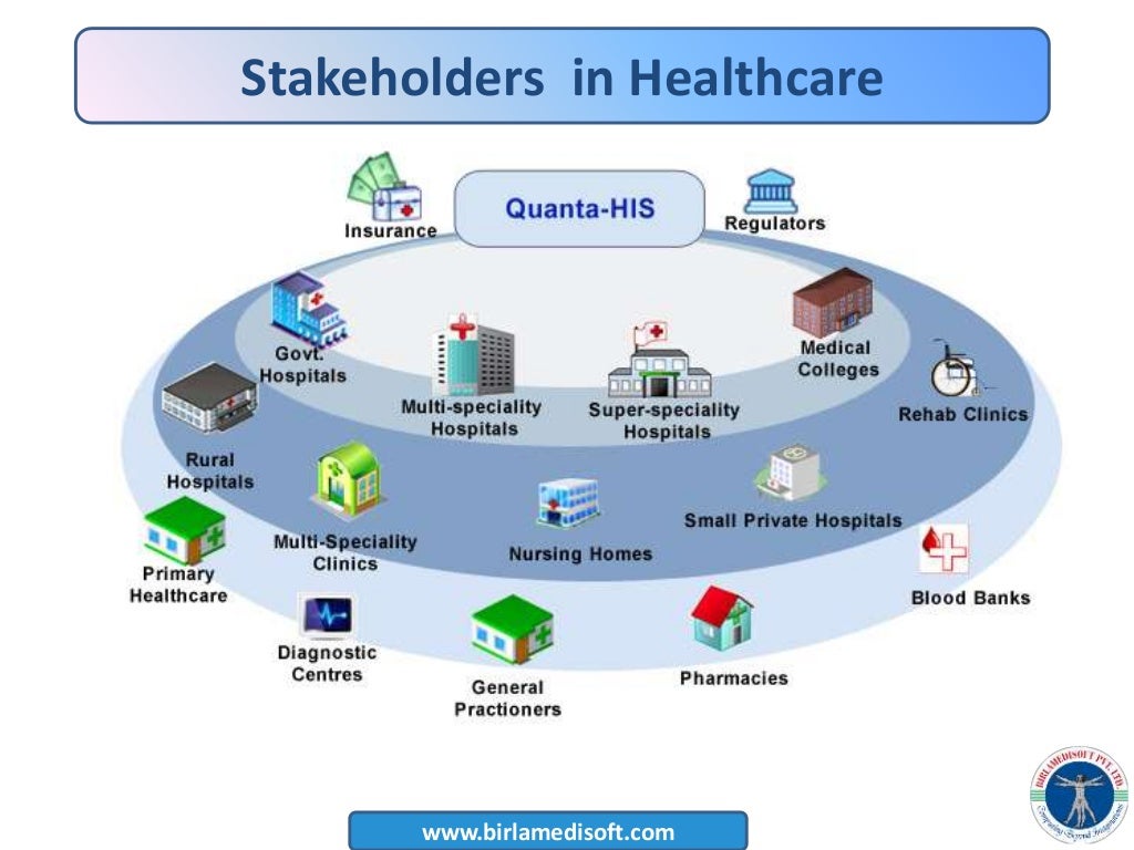 [PPT] Hospital management system - Quanta-his