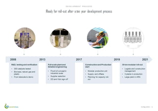 Quantafuel på Plastdagen 2018 | PPTX
