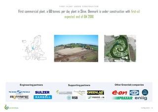 Quantafuel på Plastdagen 2018 | PPTX