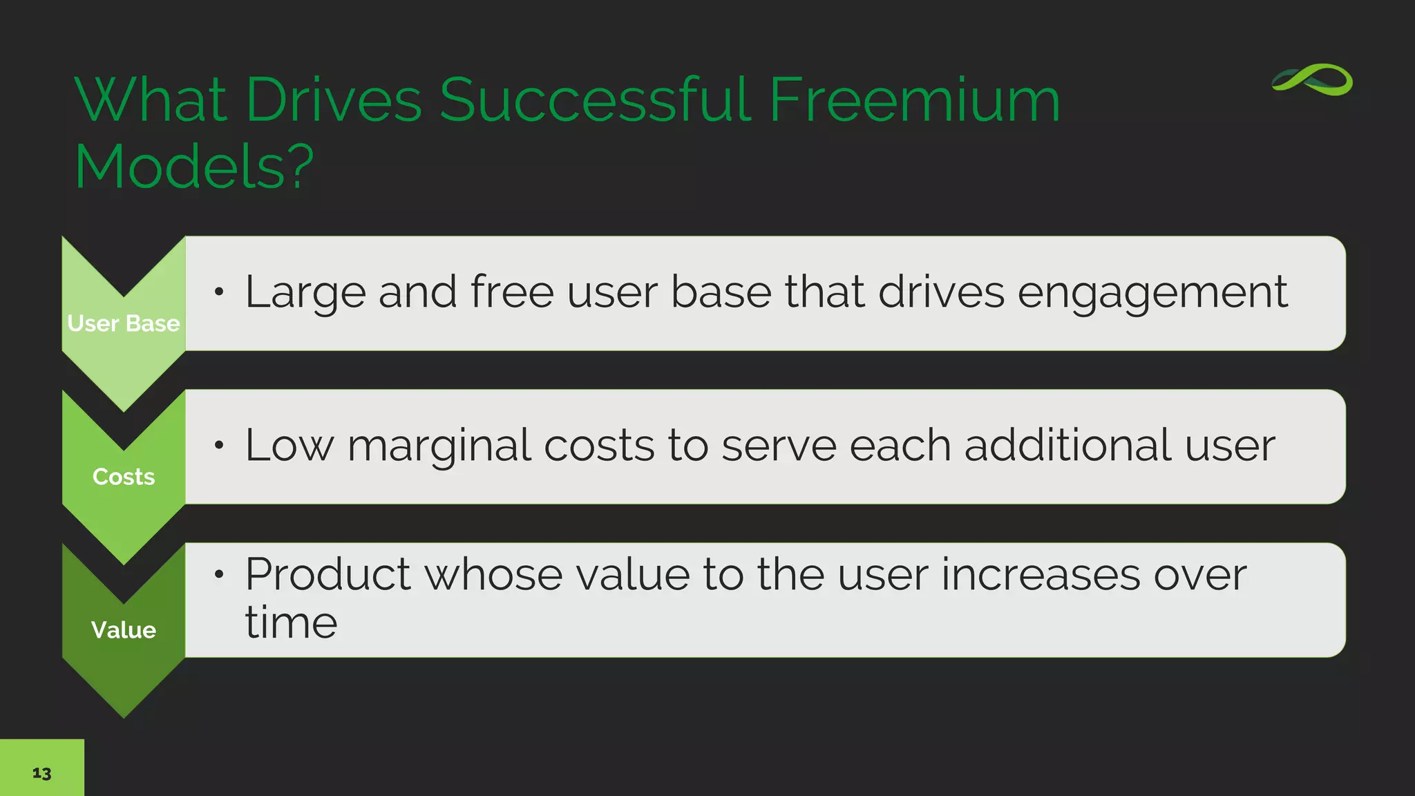 Quantamize - Freemium Model Changing the "Investing" Game | PDF