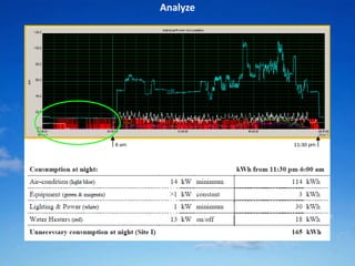 Quanta Group Pte. Ltd. | PPTX | Technology & Computing