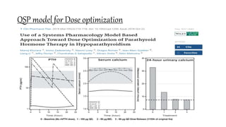 Quantative Systems Pharmacology - A brief intro.pptx