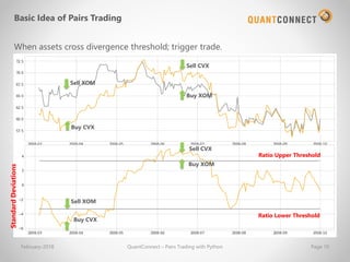 QuantConnect - Introduction to Pairs Trading | PPT
