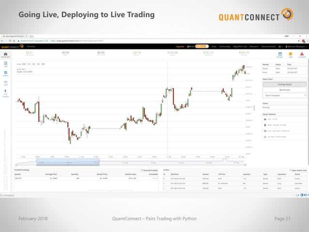 QuantConnect - Introduction to Pairs Trading | PPT