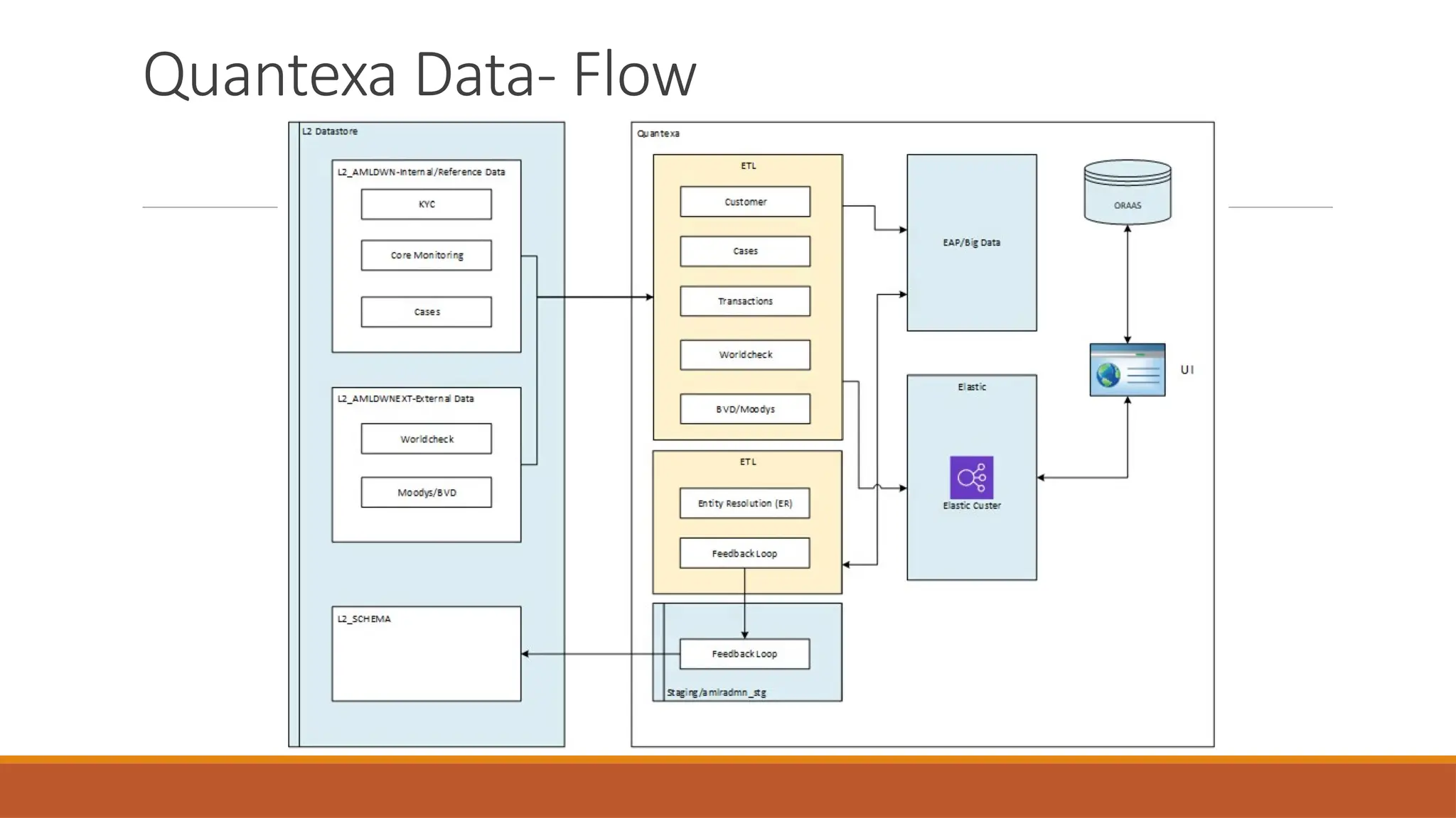 QUANTEXA online powerpoint presentation.pptx