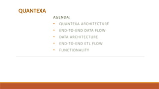 QUANTEXA online powerpoint presentation.pptx