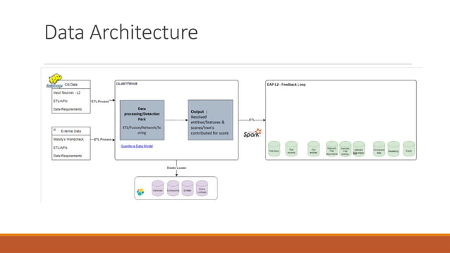 QUANTEXA online powerpoint presentation.pptx