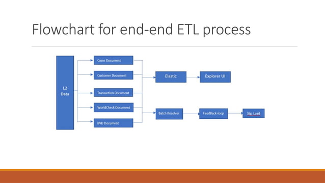 QUANTEXA online powerpoint presentation.pptx
