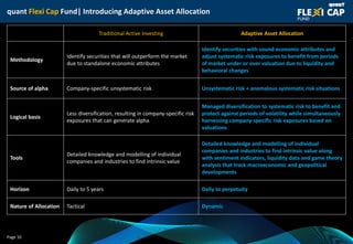 Quant Flexi Cap fund | PDF