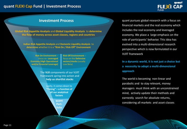 Quant Flexi Cap fund | PDF