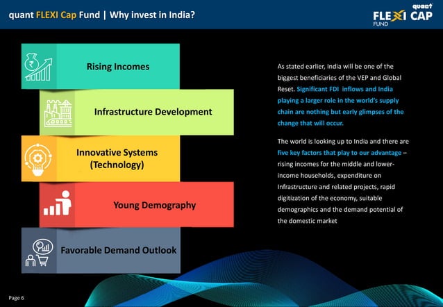 Quant Flexi Cap fund | PDF
