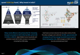 Quant Flexi Cap fund | PDF