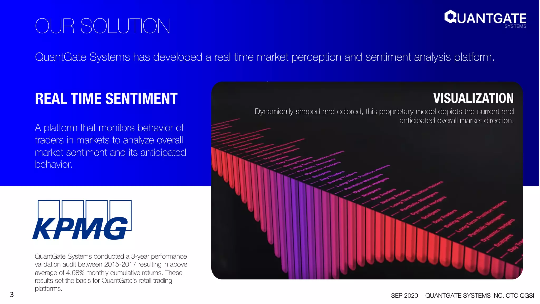 Quant Gate Corporate Deck | PDF
