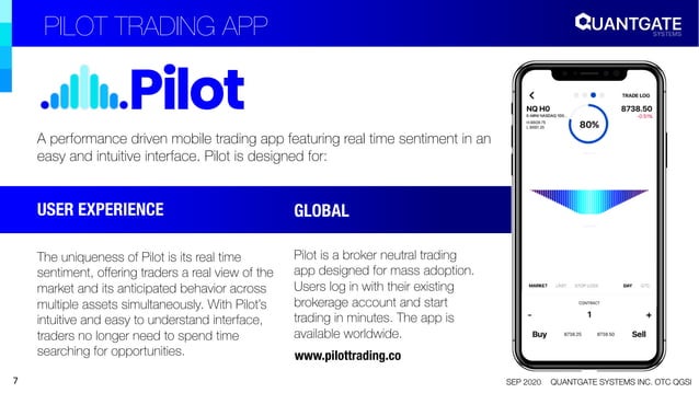 Quant Gate Corporate Deck | PPT