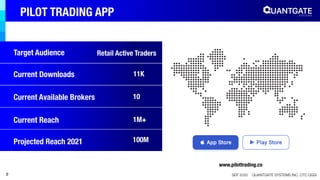 Quant Gate Corporate Deck | PDF