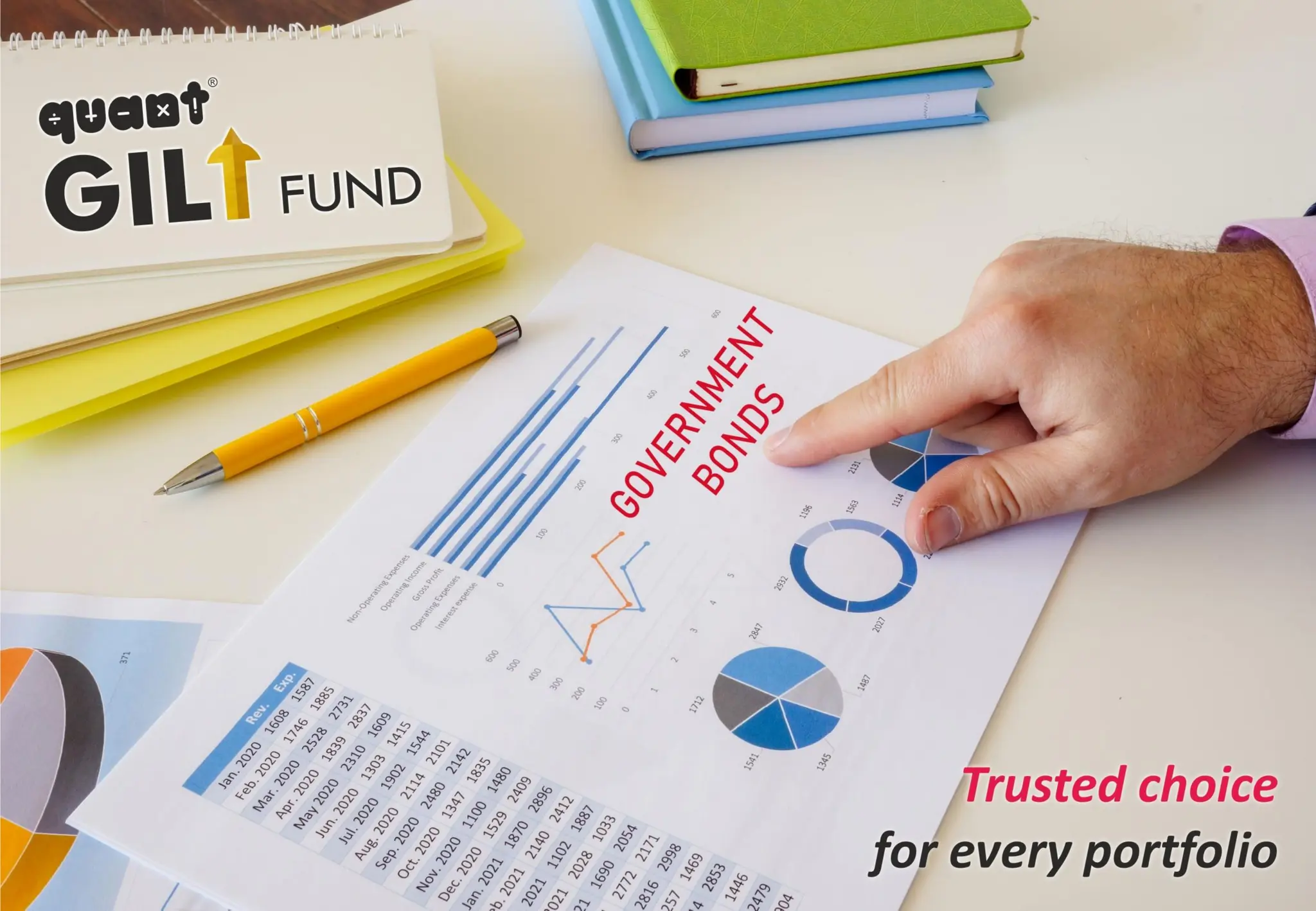 quant_Gilt_Fund_Presentation PPT GOVERMENT | PPT