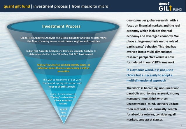 quant_Gilt_Fund_Presentation PPT GOVERMENT | PPT