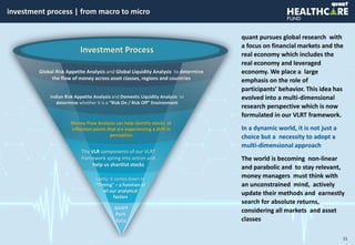 Quant Healthcare Fund | PDF