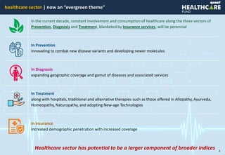 Quant Healthcare Fund | PDF