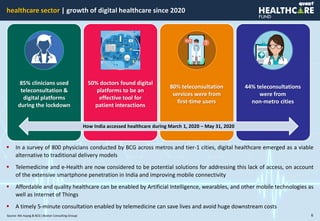 Quant Healthcare Fund | PDF