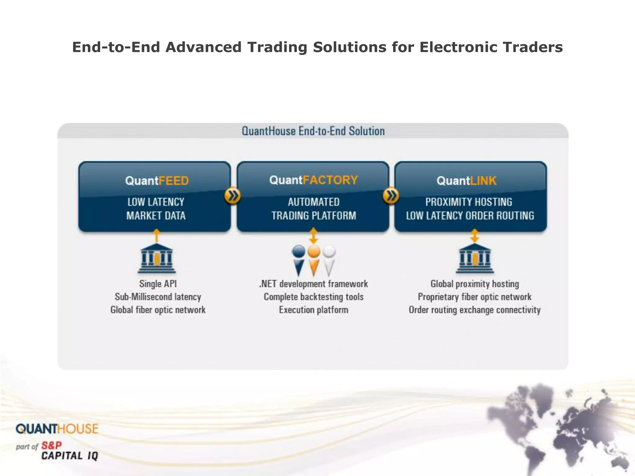 QuantHouse - Man vs Machine | PDF