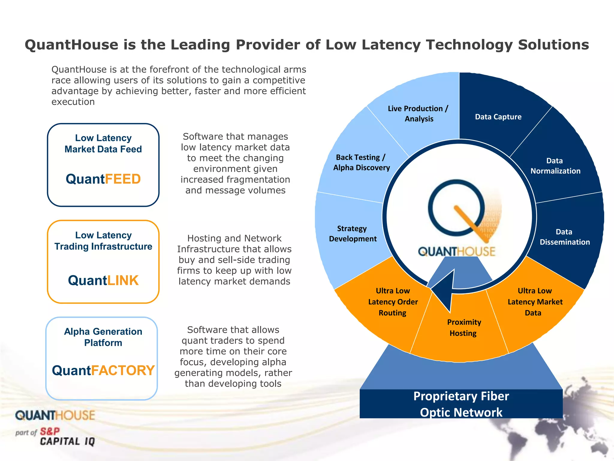 QuantHouse - Man vs Machine | PDF
