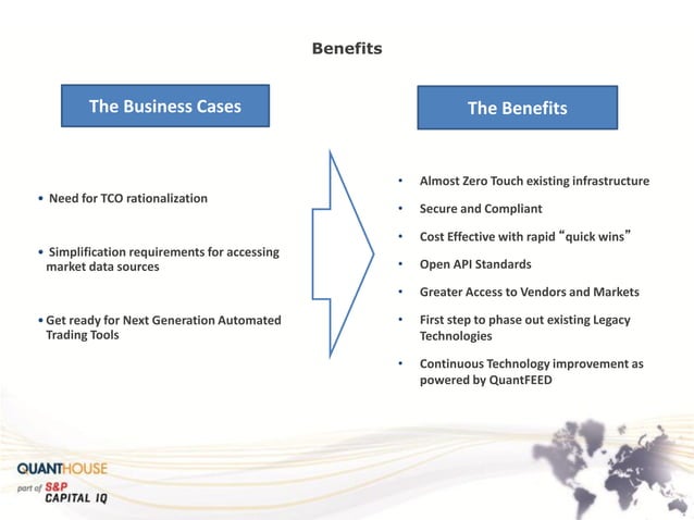 QuantHouse - Man vs Machine | PPT