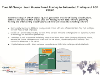 QuantHouse - Man vs Machine | PDF