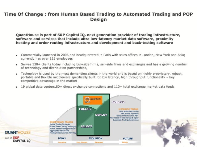 QuantHouse - Man vs Machine | PPT