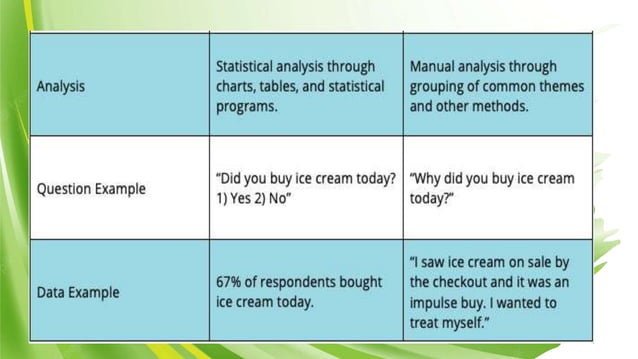 Quanti-Quali Difference.pptx