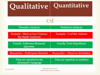Quantitative vs Qualitative - Mass Media Research.pptx