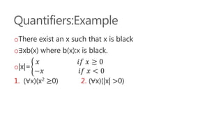Quantification | PPT