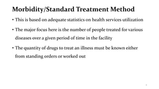 QUANTIFICATION OF DRUGS | PPTX