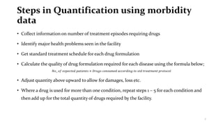 QUANTIFICATION OF DRUGS | PPTX