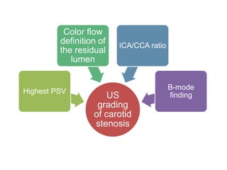 Quantification of ica stenosis(정혜선) 20110331 | PPT