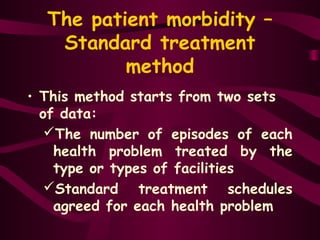 Quantification of medicines need | PPT