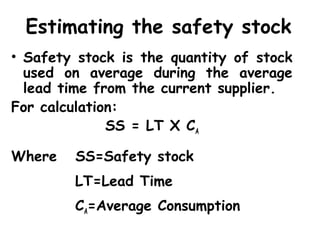 Quantification of medicines needs1 | PPT