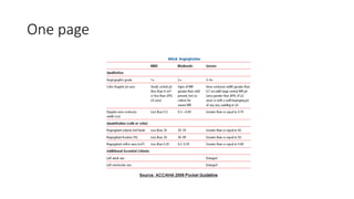Quantification of mitral regurgitation by PISA | PPTX