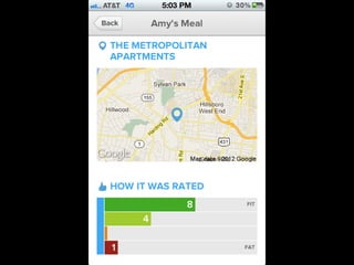 Quantified self meetup | PPT
