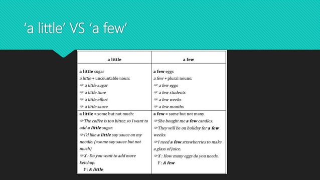 Quantifier grade 9 | PPTX