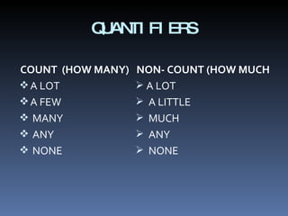 Quantifiers | PPT